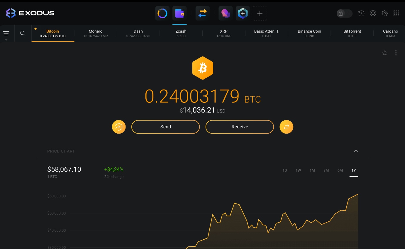 Crypto Wallet Explained: What is It and How Does It Work?