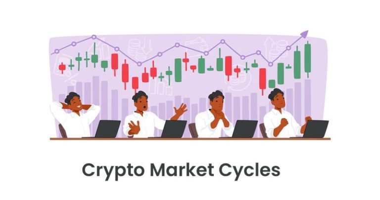 Crypto Market Cycles Explained: How to Thrive in Every Phase